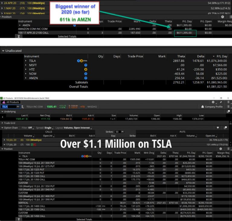 The Multi Squeeze Pro Indicator Special - John Carter - Simpler Trading