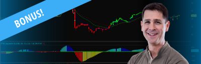 The Multi Squeeze Pro Indicator Special - John Carter - Simpler Trading