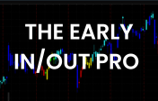 Early In and Out Pro tastytrade Chart Indicator - Simpler Trading