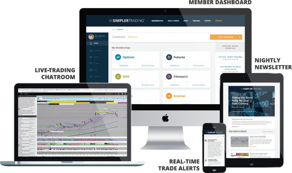 monthly-computers-graphic - Simpler Trading