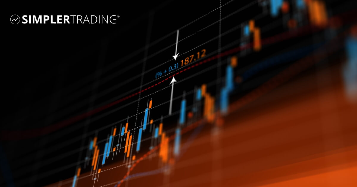 Getting Started Trading Micro E-mini Futures - Simpler Trading