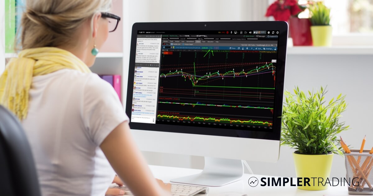 Trading with a Full-Time Job - Simpler Trading