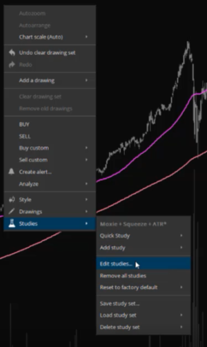 Multi Chart Layout with Indicators in TOS - Simpler Trading