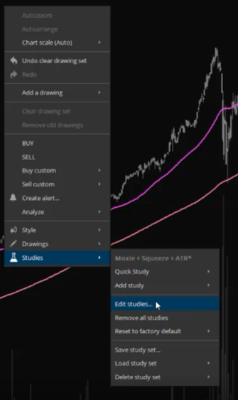 Multi Chart Layout With Indicators In TOS Simpler Trading