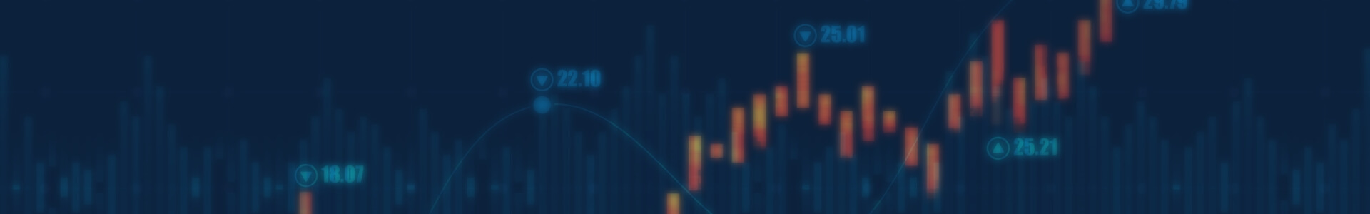 How Do I Change Indicator Colors in TOS - Simpler Trading