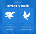 Hawkish VS Dovish: What It Means For Traders - Simpler Trading
