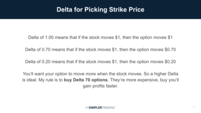 What Is Options Delta - Simpler Trading