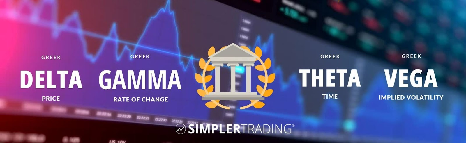 What Is Gamma In Options? - Simpler Trading