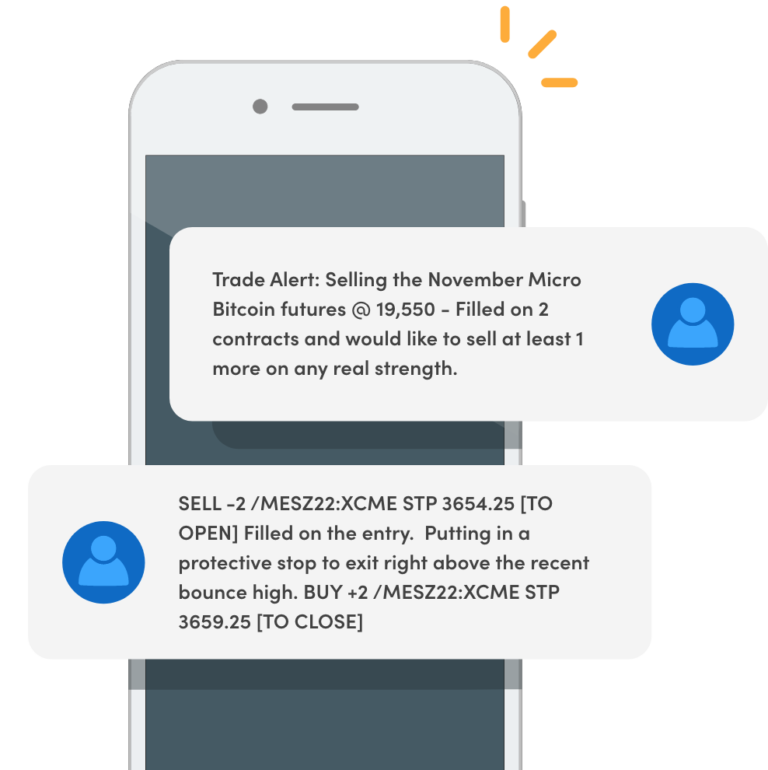 Voodoo Mastery - Option Trade Alerts - Simpler Trading