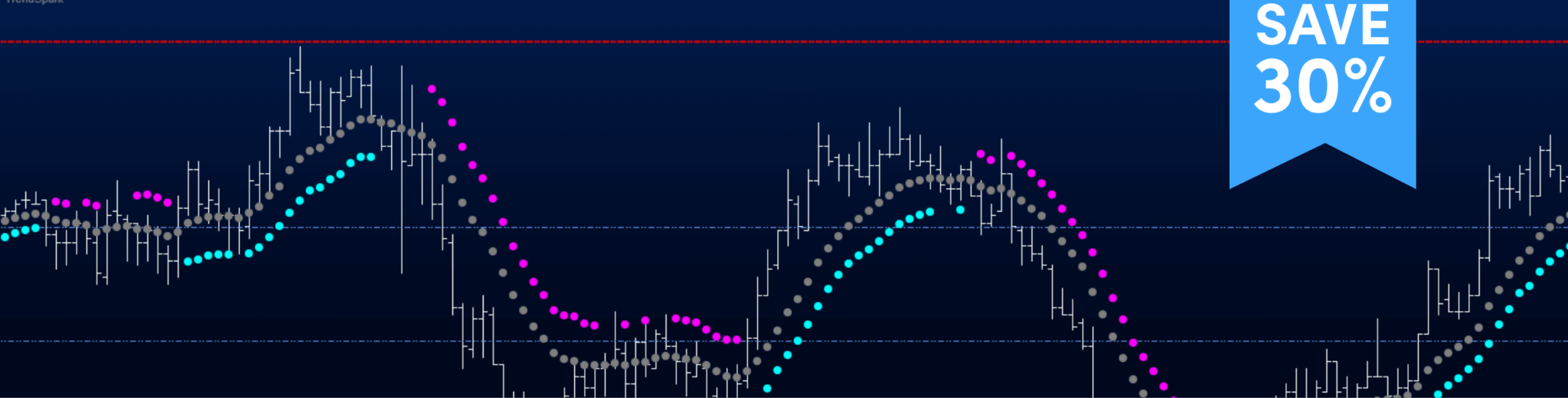 voodoo-lines-indicator-with-banner-2048x575 - Simpler Trading