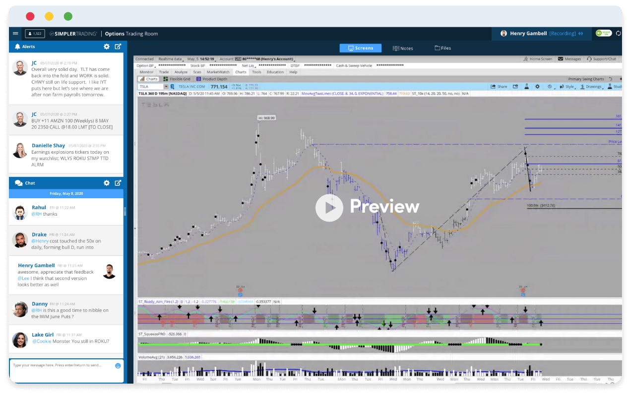 Discover Your Trading Edge with Our Community | Simpler Trading