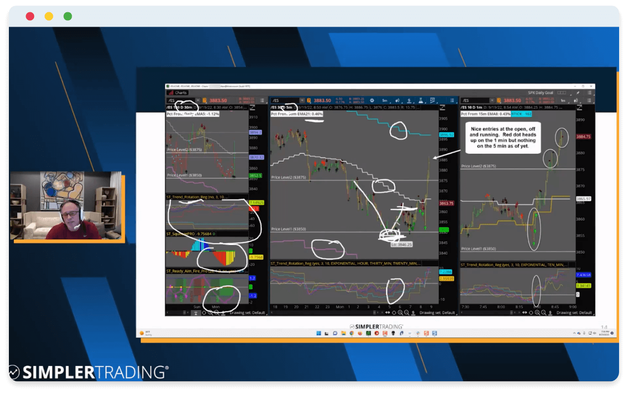 Discover Your Trading Edge with Our Community | Simpler Trading