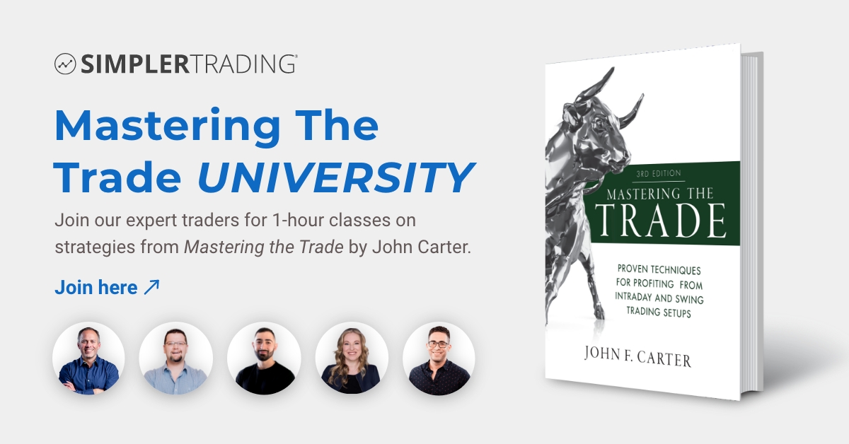 Transform Your Trading Skills with Interactive Sessions - Simpler Trading