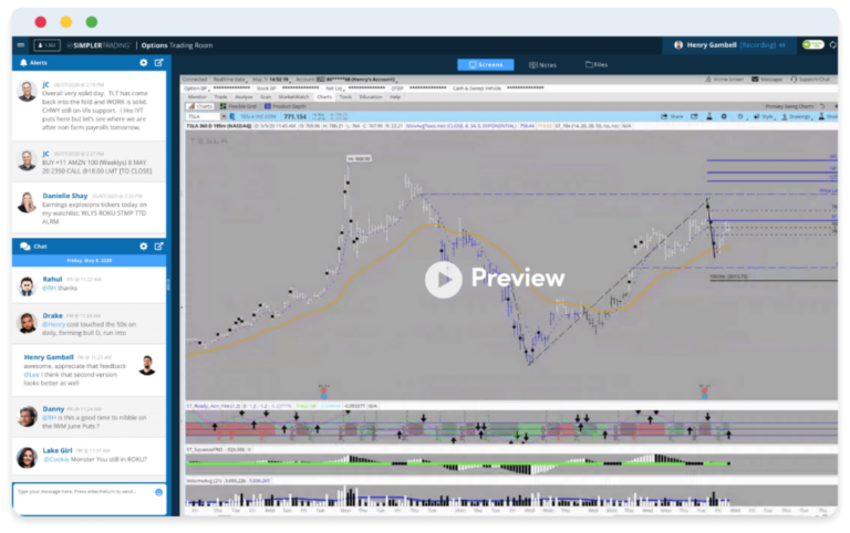 Discover Your Trading Edge with Our Community | Simpler Trading