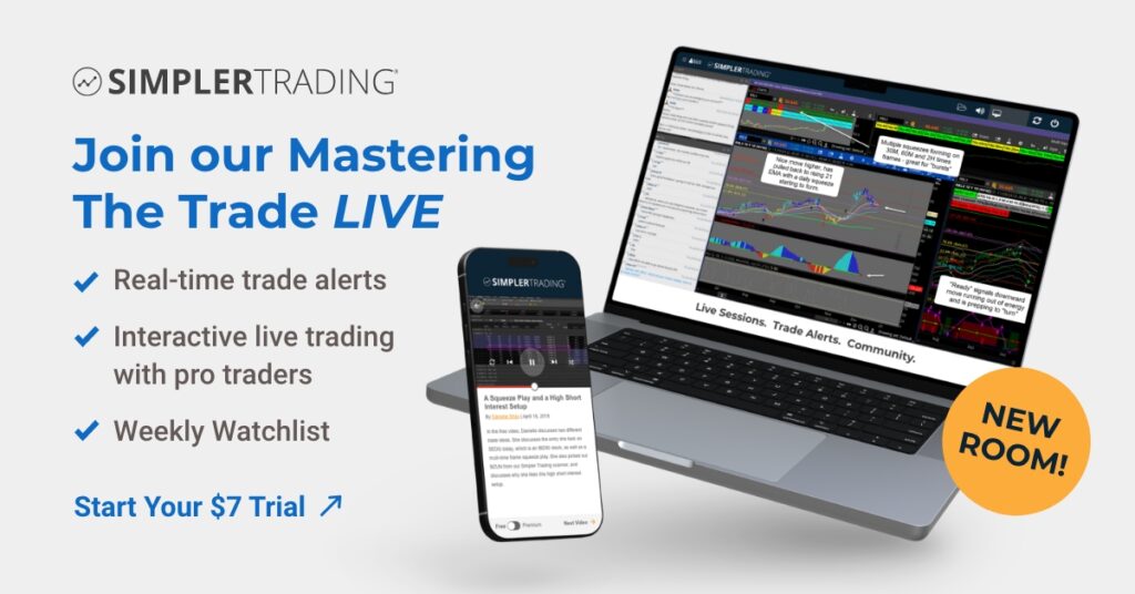 Join Our Live Trading Room and Learn Real-Time Strategies - Simpler Trading
