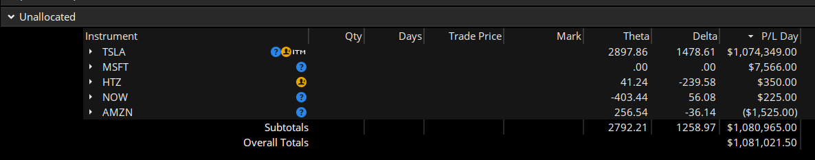 The Multi Squeeze Pro Indicator - John Carter - Simpler Trading