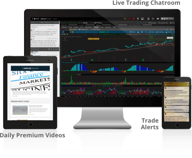 Client Reviews - Simpler Trading