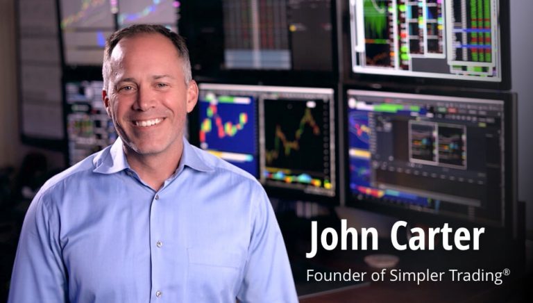Master Live Trading with John Carter: Unveil 2024's Top Strategies ...